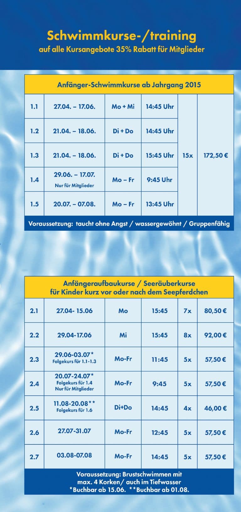 Freibad Kaiserswerth - Flossen weg e.V. - Schwimmbad Düsseldorf Nord