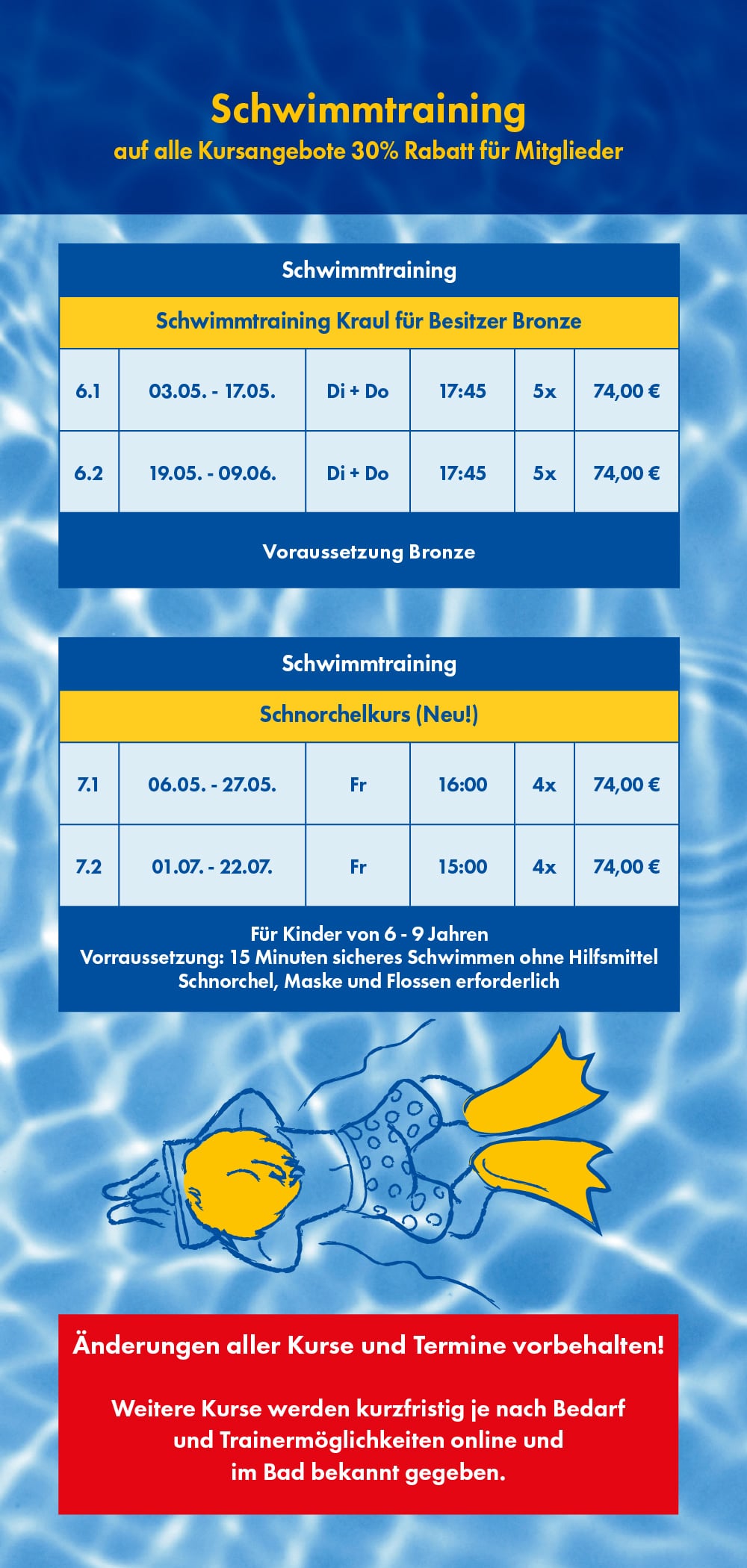 Freibad Kaiserswerth - Flossen weg e.V. - Schwimmbad Düsseldorf Nord