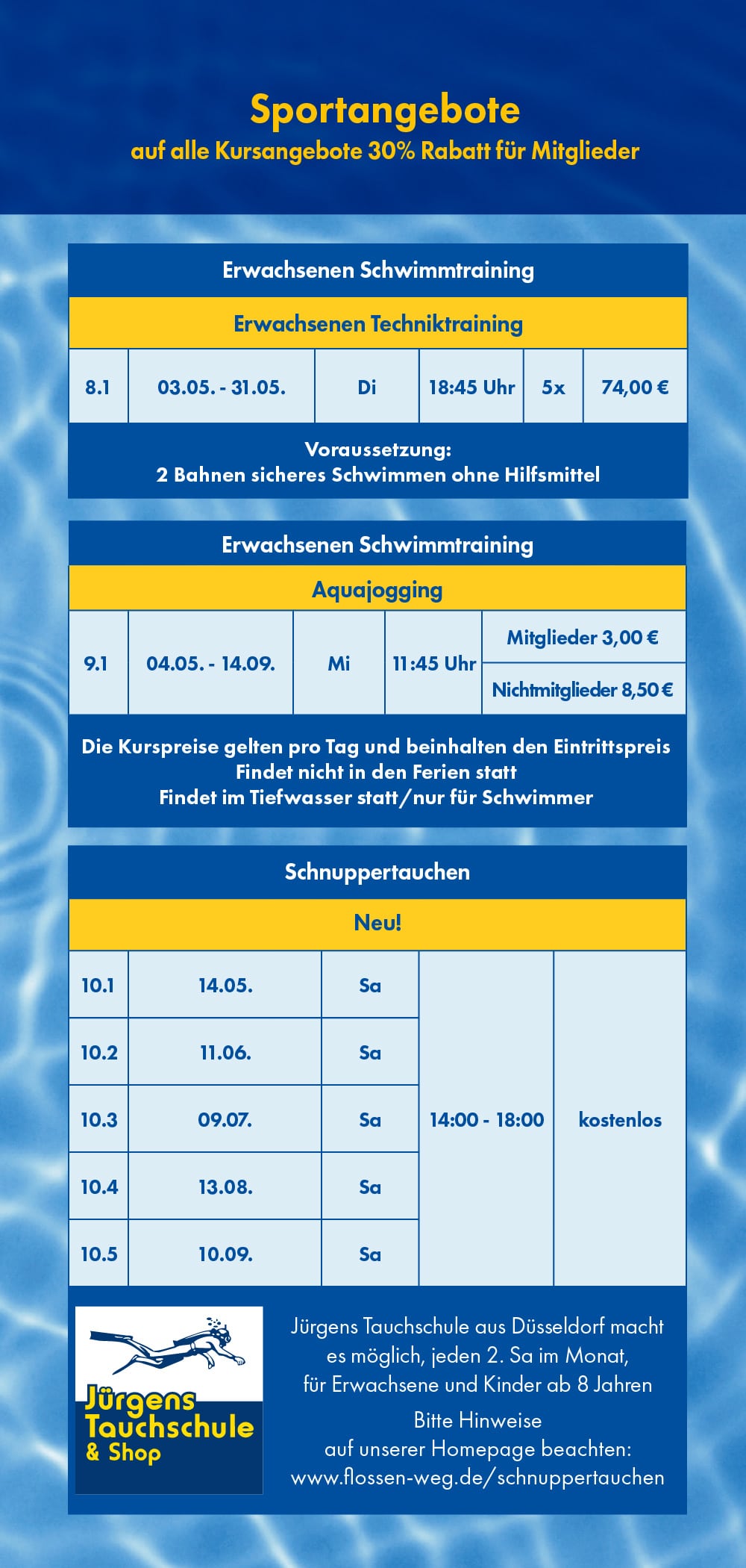 Freibad Kaiserswerth - Flossen weg e.V. - Schwimmbad Düsseldorf Nord